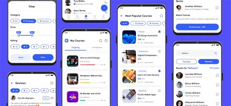 E Learning Management System The NineHertz