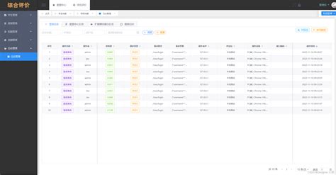 【开源免费】vuespringboot打造学生综合素质评价系统，初学者入门实战项目小学综合素质测评系统ui Csdn博客