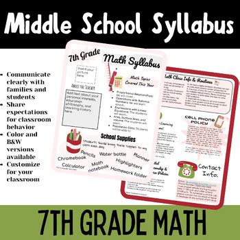 Editable 7th Grade Math Syllabus Template for Middle School Math