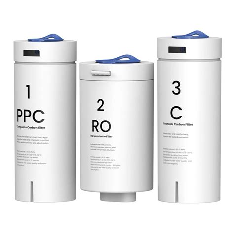 Water Filter Maintenance Checklist Glacier Fresh