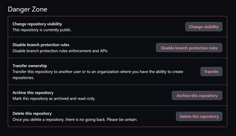 No Git No Problem The Absolute Beginners Guide To Github