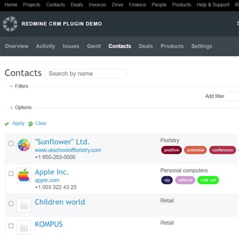 Redmineup Vs Redmine