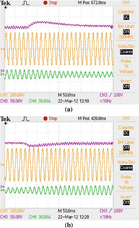 Input Line Voltage Output Voltage And The Line Current Of Asc Method