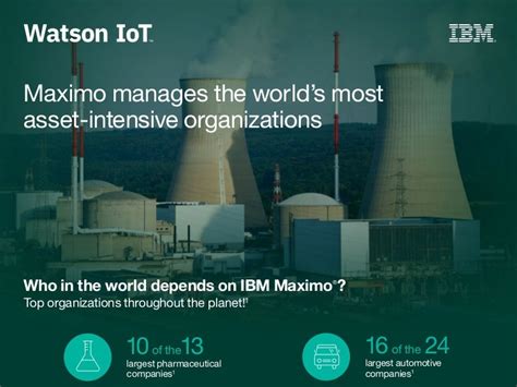Ibm Watson Iot Maximo Manages The Worlds Most Asset Intensive Orga…