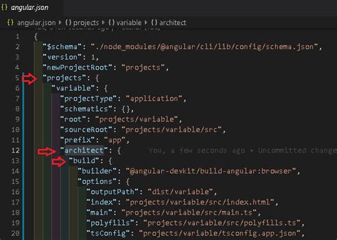 Angular Environment Variables Nashtech Insights