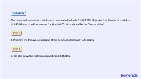 Solved The Measured Transverse Modulus Of A Composite Lamina Is E 10 3 Gpa Suppose That The