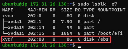 Getting Started With Amazon EBS Elastic Block Service