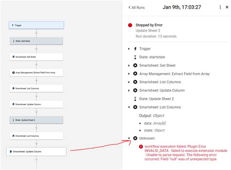 Update Multiple Sheet Column Dropdowns From One Source Sheet Using Bridge Smartsheet Community
