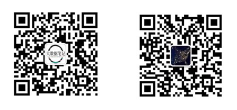 Lacus 大数据平台后端项目 Codekk Androidopen Source Website