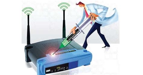 Different Types Of Cisco Ios Passwords
