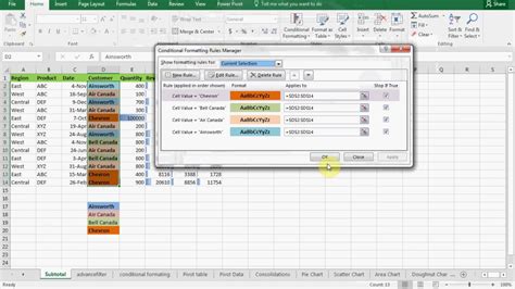 Lesson 2 Conditional Formating In Ms Excel Urduhindi Youtube