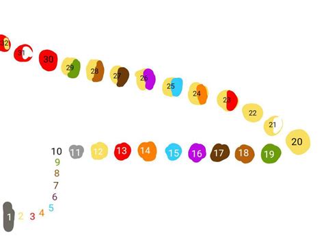 is this sequence space synesthesia or is this normal r synesthesia