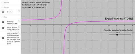 Asymptotes GeoGebra
