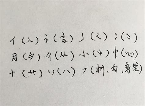 用简化拼音可解决汉语同音词问题 下面是标调字母与部首表（更新版）。可标注大量常用同音词。 知乎