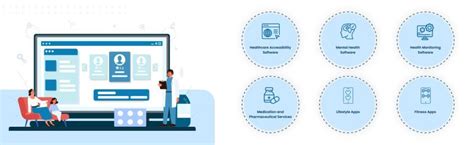 Himanshu Shakya On Linkedin Healthtechinnovation Customsoftware Jointhediscussion