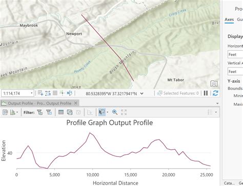 Elevation Fix For Topo Profile Creation Question Rarcgis