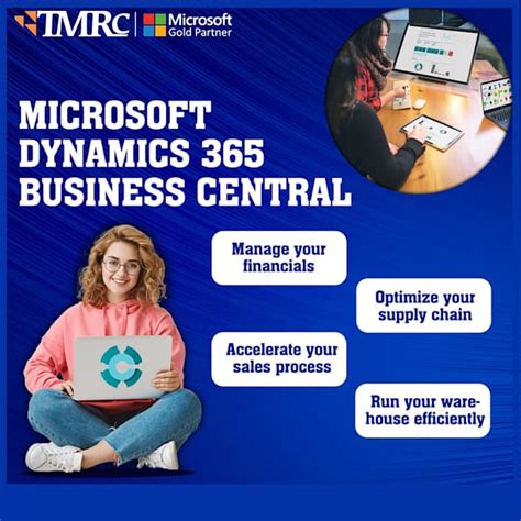 Customize Microsoft Dynamics 365 Crm And D365 Business Central By Tariqkhurshid Fiverr