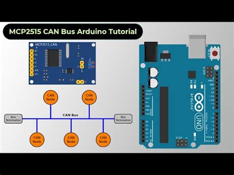 Arduino CAN Bus Tutorial Interfacing MCP2515 CAN Module With Arduino
