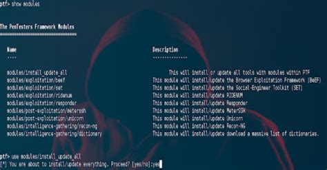 Ptf A Way For Modular Support For Up To Date Tools