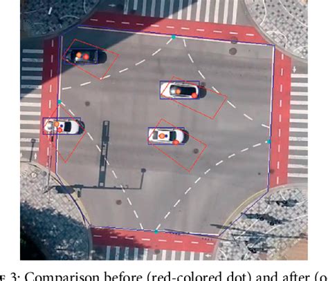 Figure 3 From Development Of Ai Based Vehicle Detection And Tracking System For C Its