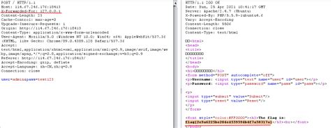 Web Bugkuctf Web12 本地管理员 《ctf》 极客文档