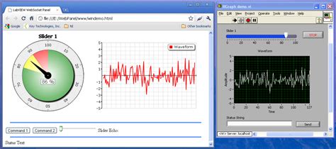 LabVIEW Websockets And SVG Remote Control Monitoring And The Internet LAVA