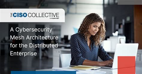 The Ciso Collective On Linkedin A Cybersecurity Mesh Architecture For