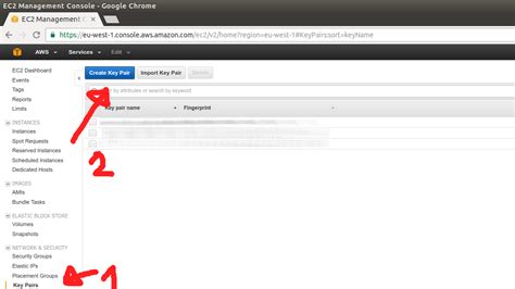 Setup Aws Elastic Beanstalk