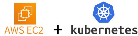 How To Cluster Autoscale A Self Hosted Kubernetes On Aws Ec2 Sundedev