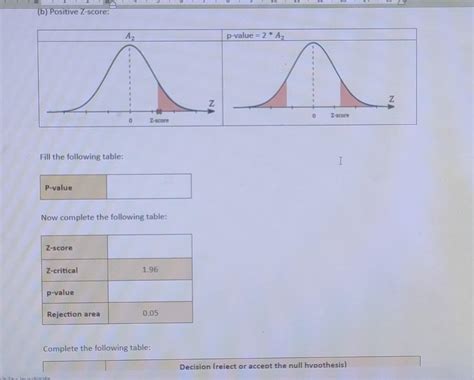 solved apply z test using z table use the following formula