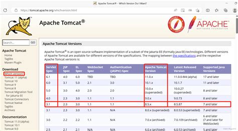 5 tomcat tomcat怎么写一个简单网页 csdn博客
