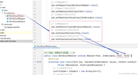 Mapreduce计算框架——初探mapreduce【14000字详解】mapreduce计算架构组件 Csdn博客