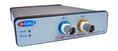2 Channel Sensor Interface Module RITM Industry