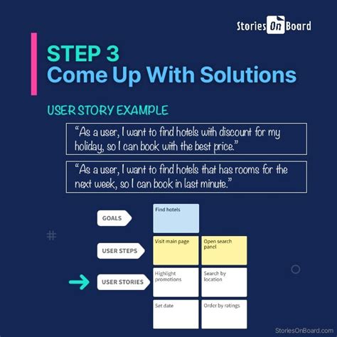 User Story Mapping For Beginners Storiesonboardpdf