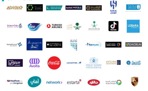 The National E Invoicing System In Jordan What Do You Know