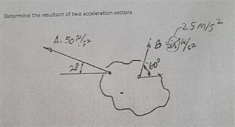 Solved Determine The Resultant Of Two Acceleration Vectors Chegg
