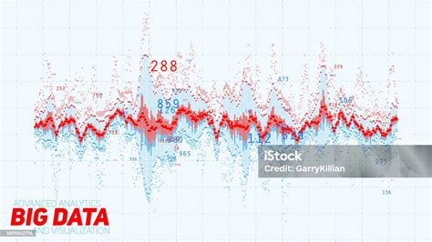 벡터 추상 금융 큰 데이터 그래프 시각화입니다 재고 인덱스 Infographics 미적 디자인입니다 시각적 정보 복잡성입니다