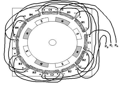 A C Generator Mini Physics Free Physics Notes