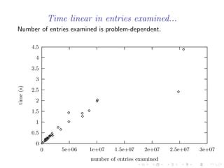 Sparse Data Structures For Weighted Bipartite Matching PDF Computing Technology Computing