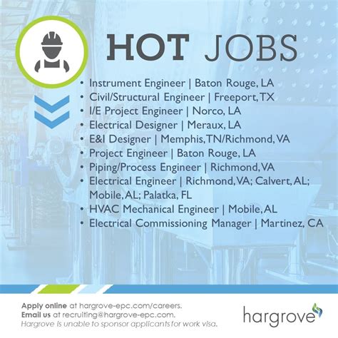 Hargrove Engineers And Constructors On Linkedin Lets Work Together Hargrove Engineers