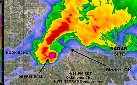 Steve Horstmeyers Inside The Forecast Moore Ok May 20 2013 Tornado Hook Echo Annotated