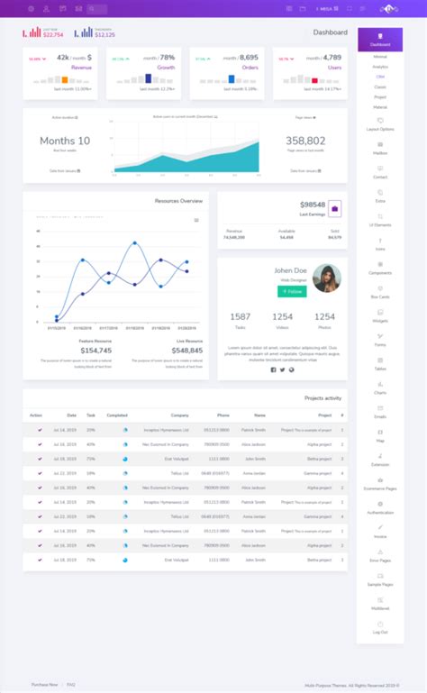 Best CRM Software Dashboard Design Bootstrap Admin Template