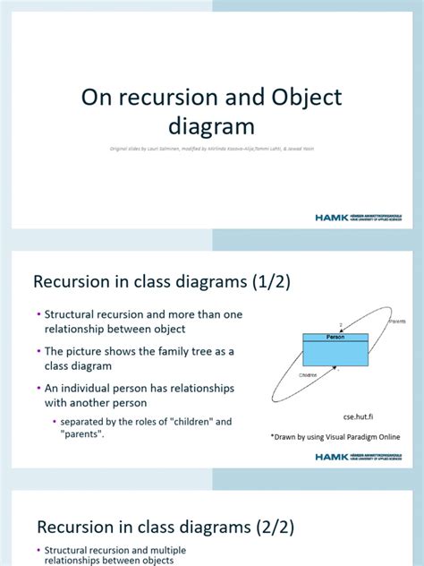 Topic3 03 Classdiagram Recursion And Objectdiagram Engl V1 Pdf Inheritance Object Oriented