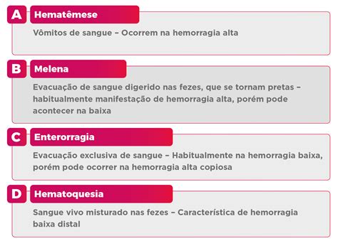 O Que é Hda Na Enfermagem Braincp