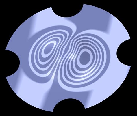 domed surface ptc community