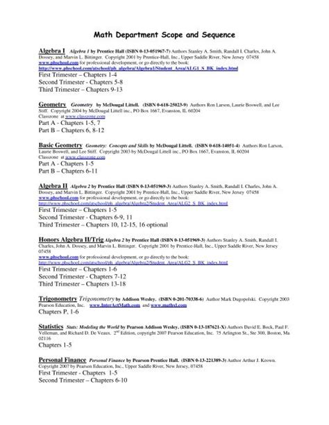 pdf math department scope and sequence