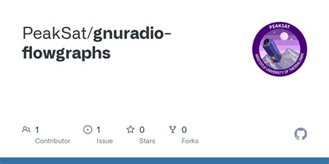 GitHub PeakSat Gnuradio Flowgraphs