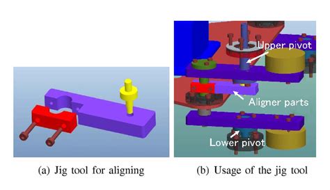Figure 11 From Identification Method Of Sensor Directions And Sensitivities In Multi Axis
