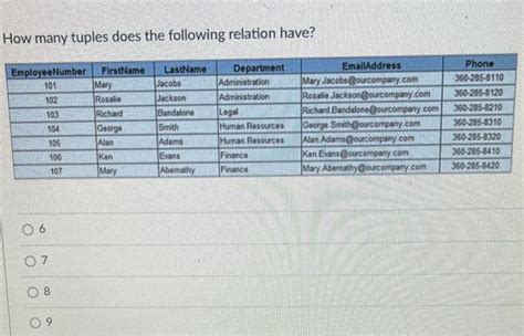 Solved How Many Tuples Does The Following Relation Have