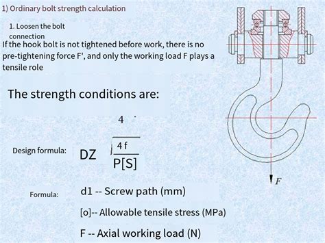 News Threaded Connection Design